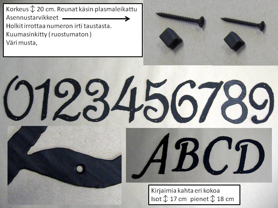 Talon numerot | Pientuotteet, Lahjatuotteet ja Sisustustuotteet